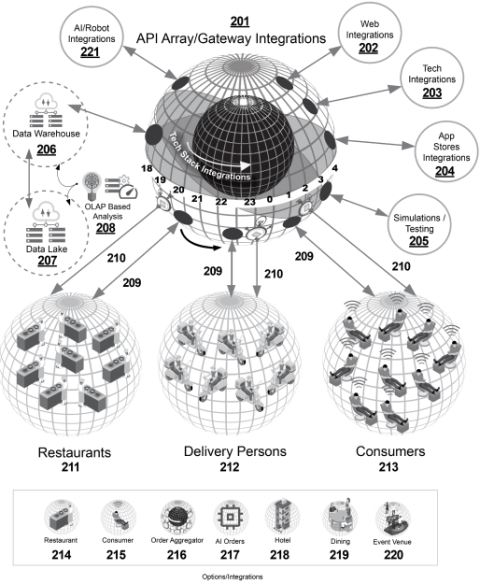 Next – Generation Computing | Ameranth Next – Generation Computing | Ameranth